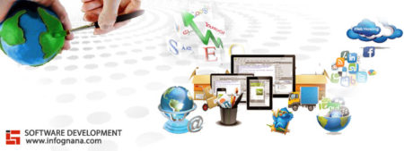 Modern Web Management |Web Application Development|Infognana