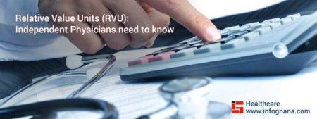 Relative Value Units | Medical Billing Companies | Medical Transcription