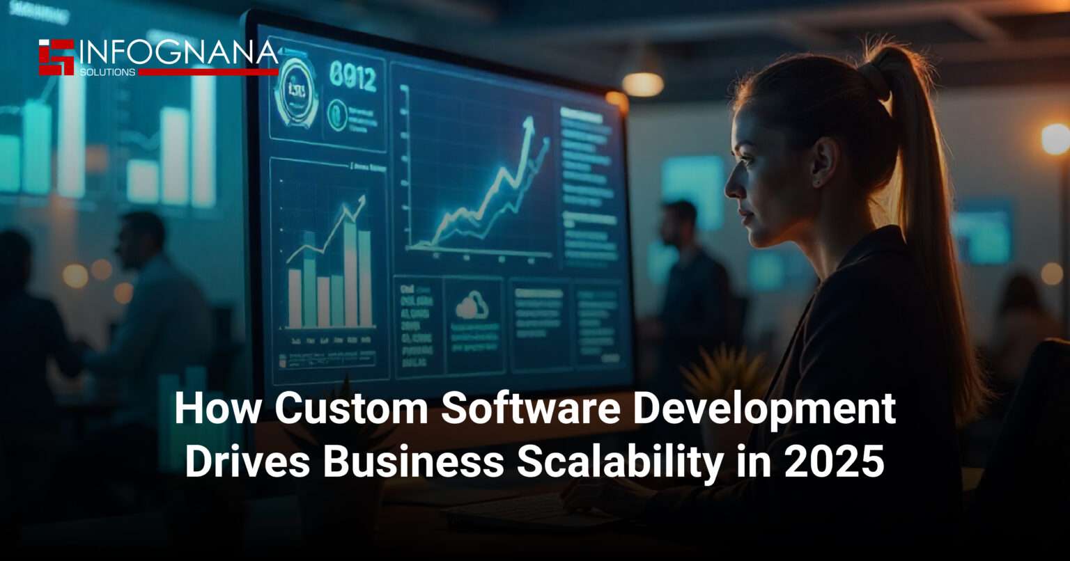 Software Development Company Dallas | App Development Company