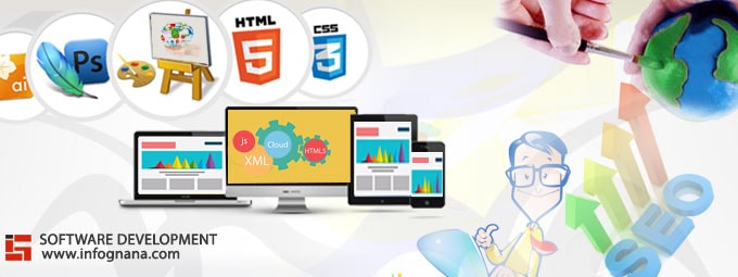 How to Leverage the Crucial Elements of Software Development?