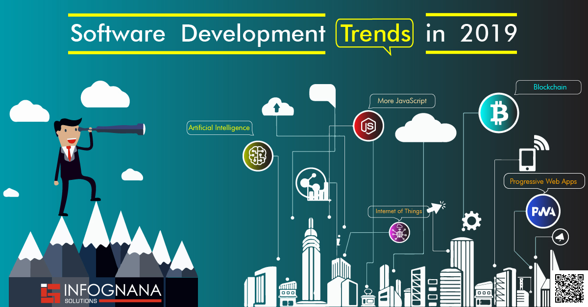 Software development trends in 2019 - Infognana